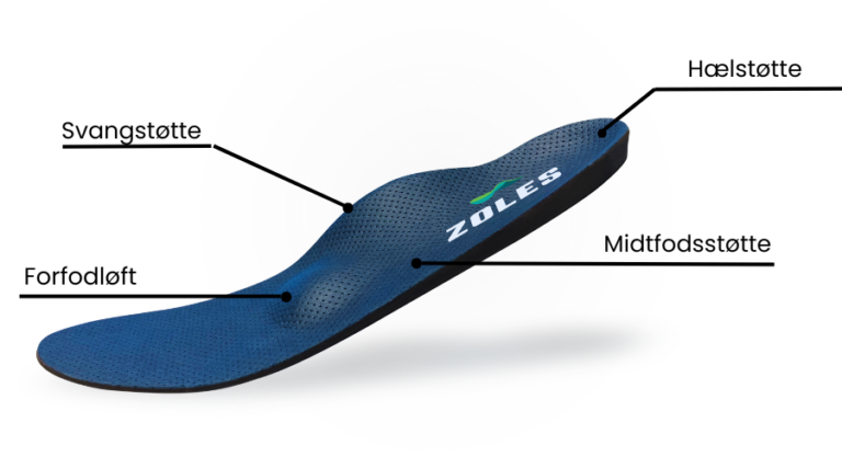 Specialsåler - ZOLES